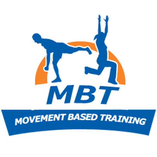 Postural Restoration Institute - Movement Based Training, Natick MA